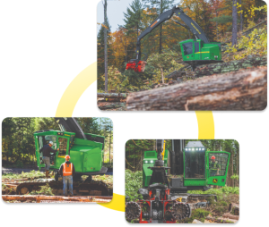 Harvester | John Deere Florestal